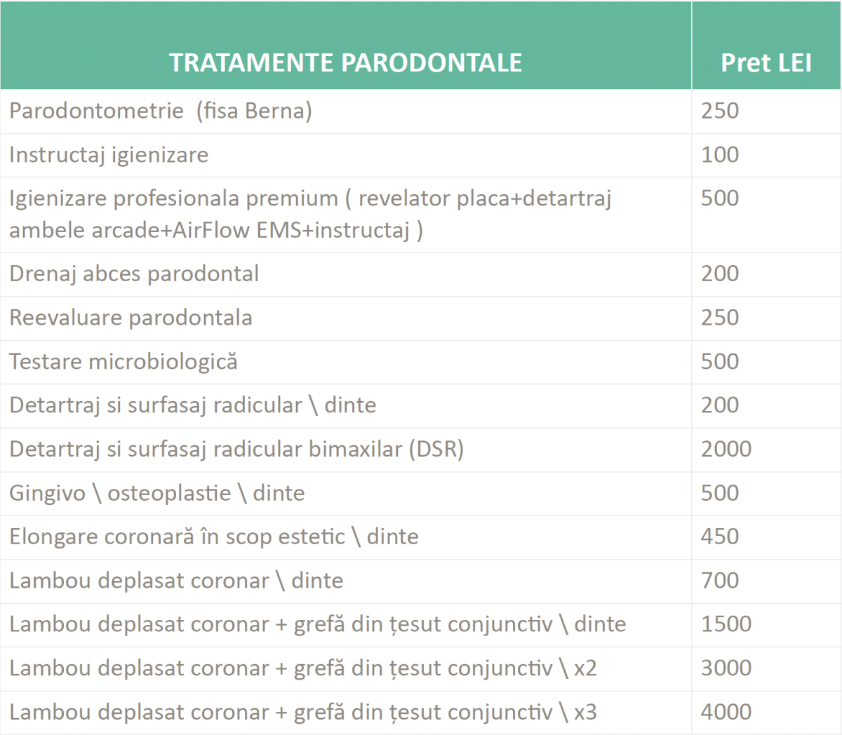 tarife stomatologice clinica dentara D`Institute | tarife medicina ...